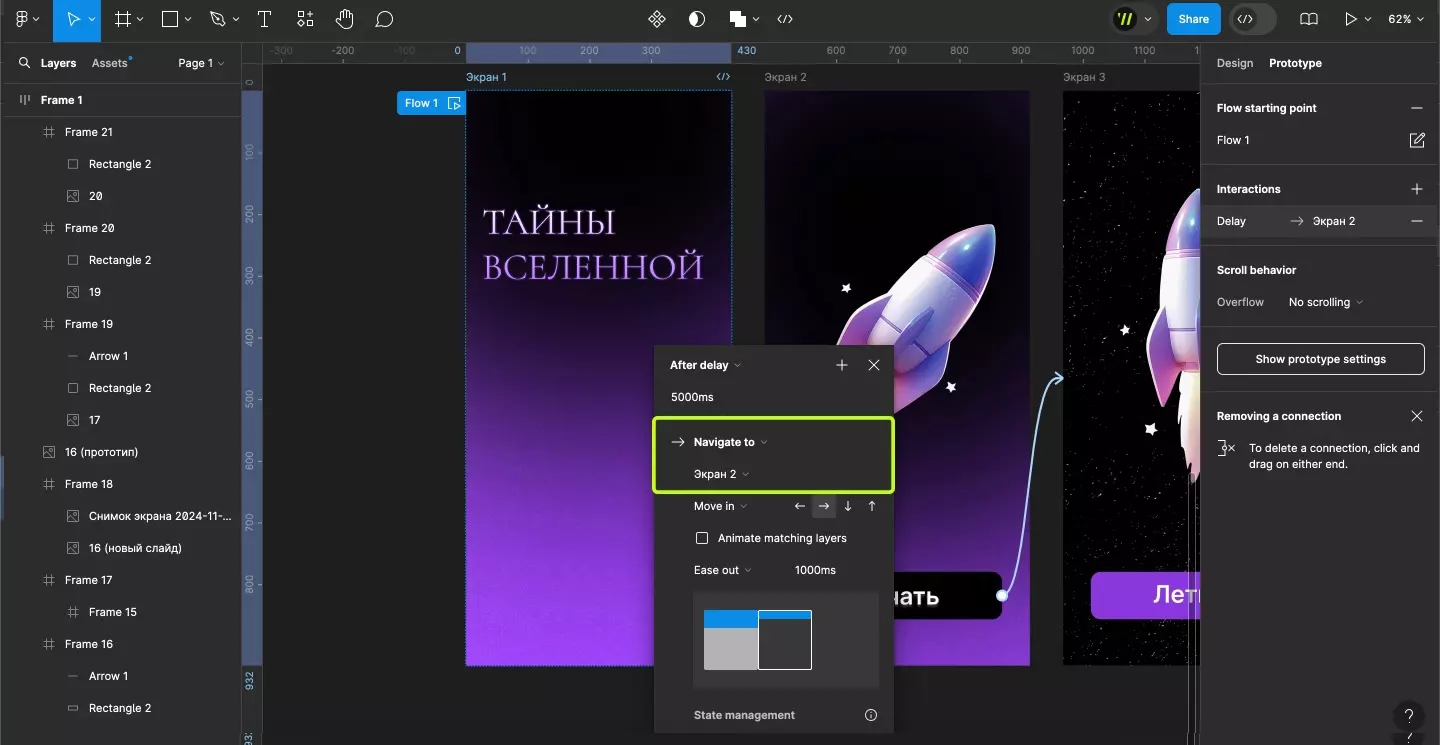 Что такое Figma и как ей пользоваться: инструменты и начало работы