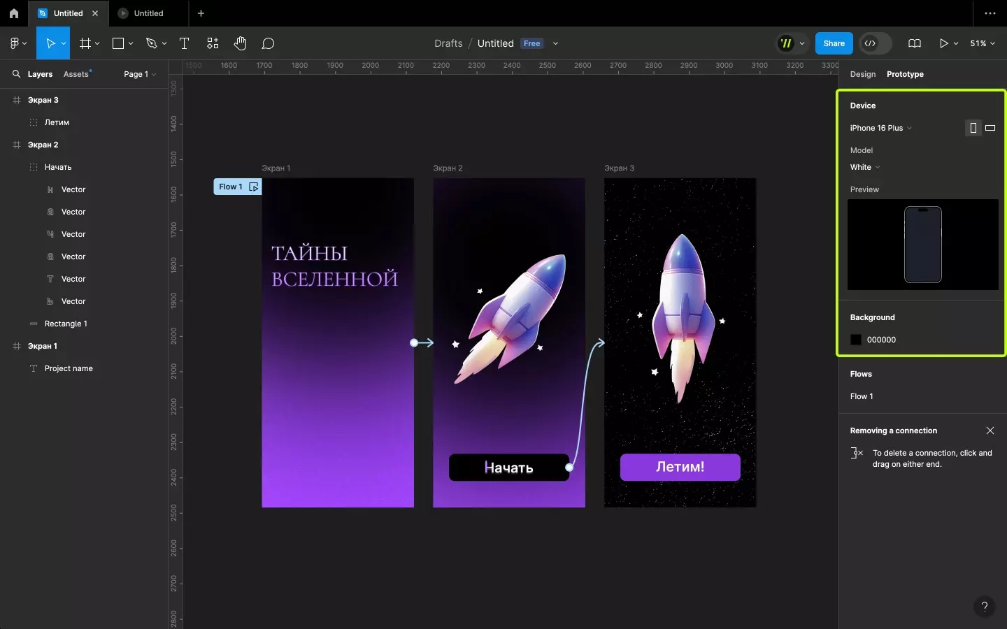 Что такое Figma и как ей пользоваться: инструменты и начало работы